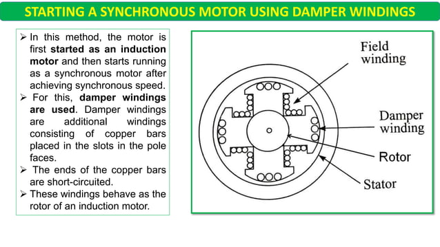 SYNCHRONOUS MOTOR STARTING METHODS, START करने के METHODS|DAMPER ...