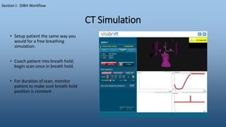 Starting out with DIBH | PPTX