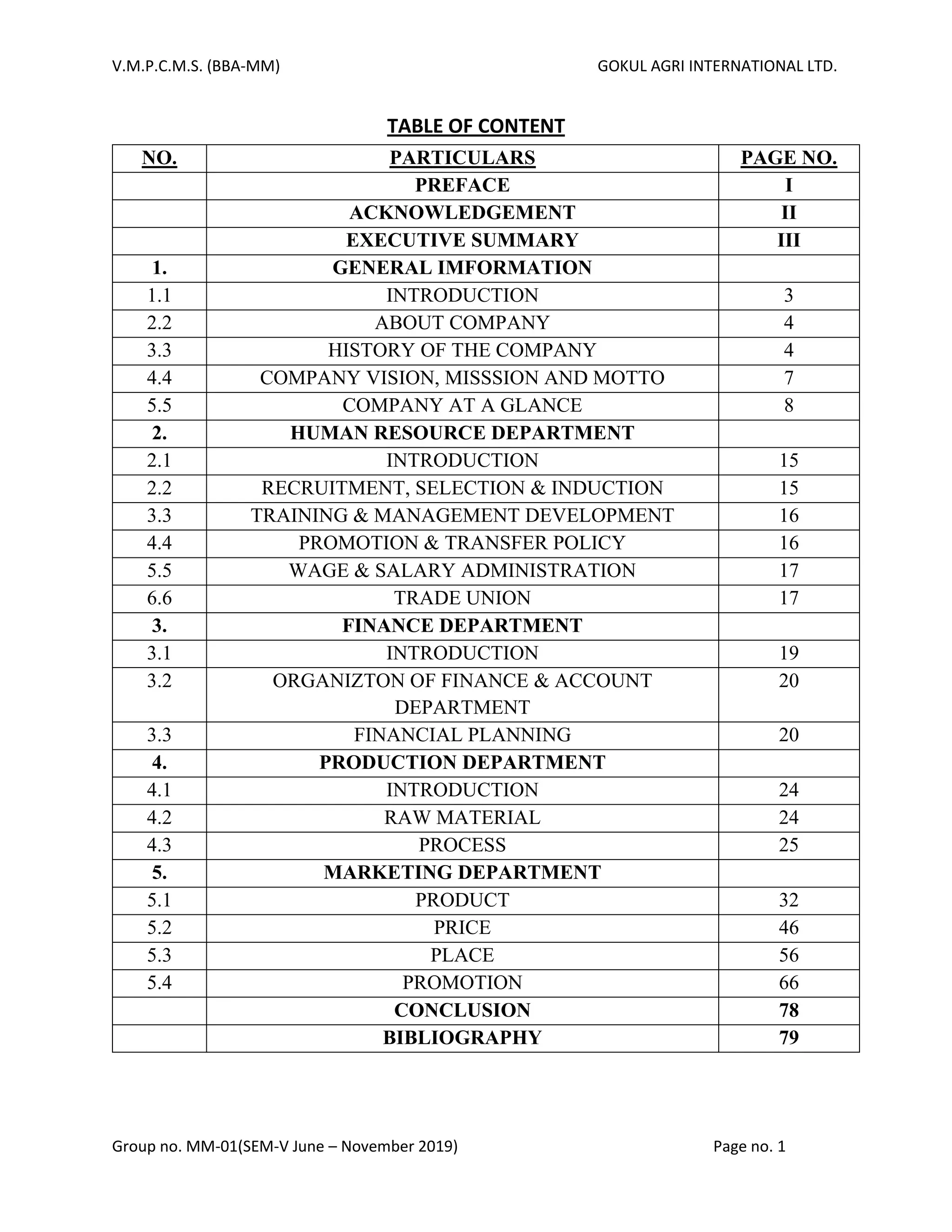 BBA final year internship project report | PDF