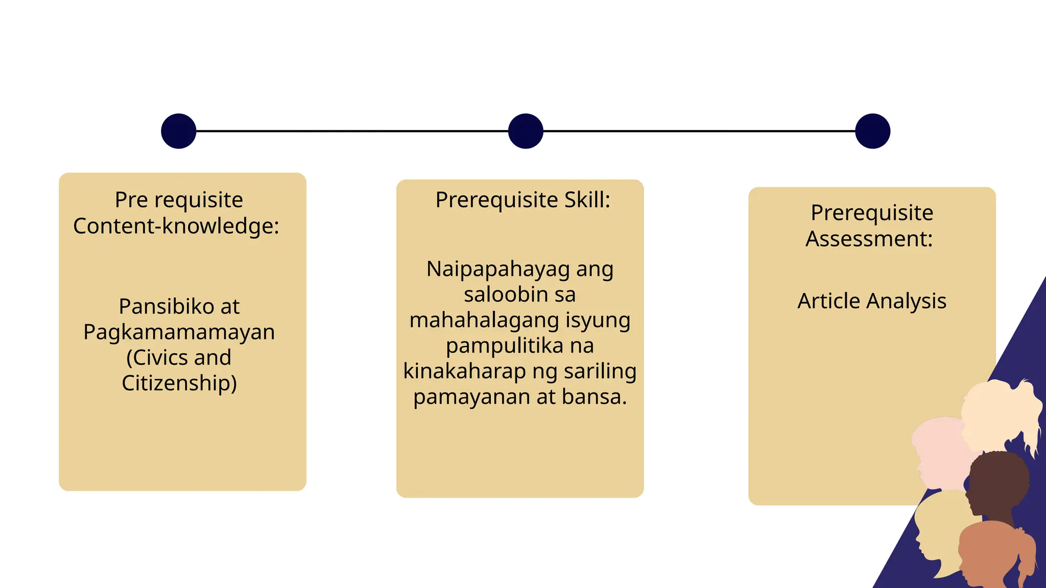 Starting points for the understanding of culture, society and politics.pptx