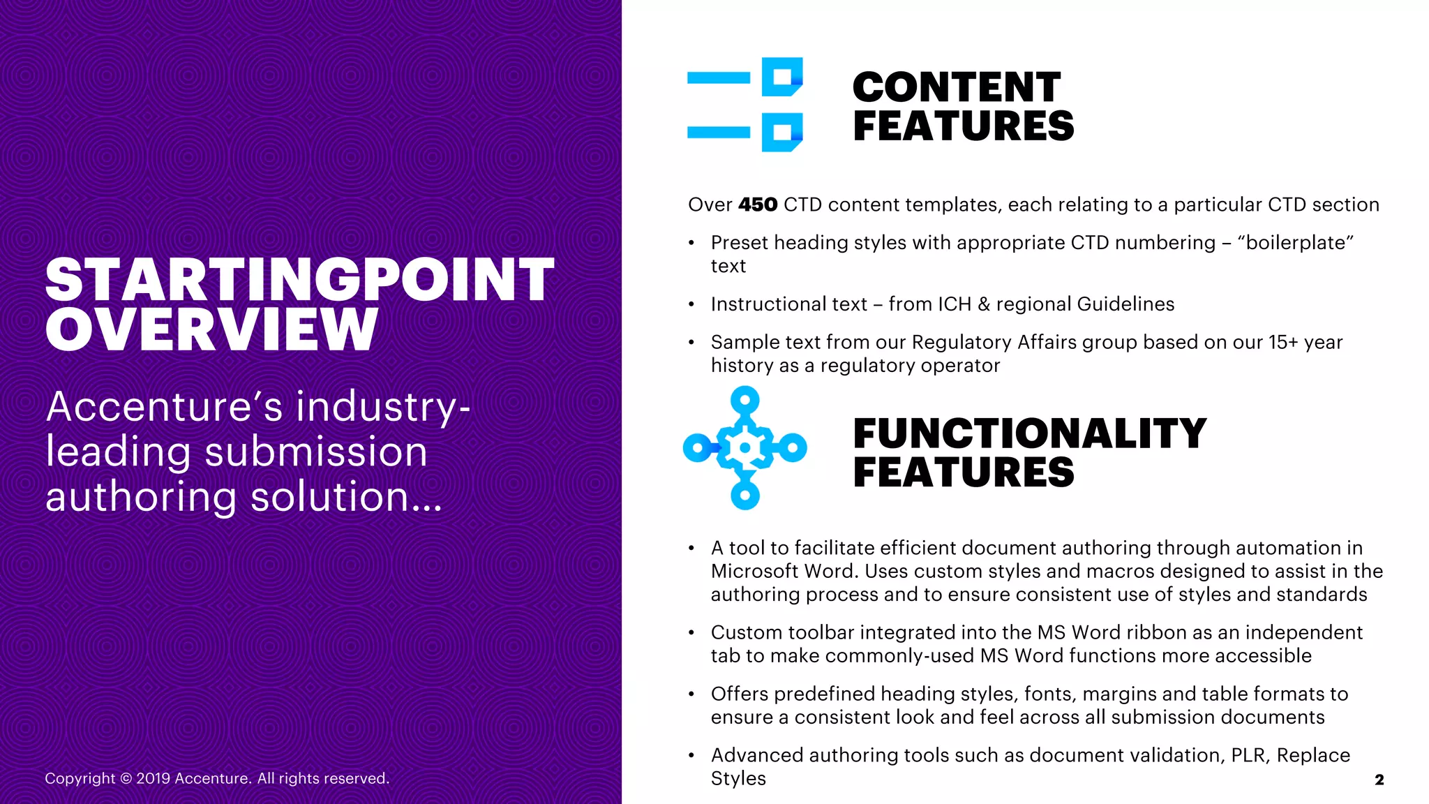 StartingPoint Submission Authoring Suite | PDF