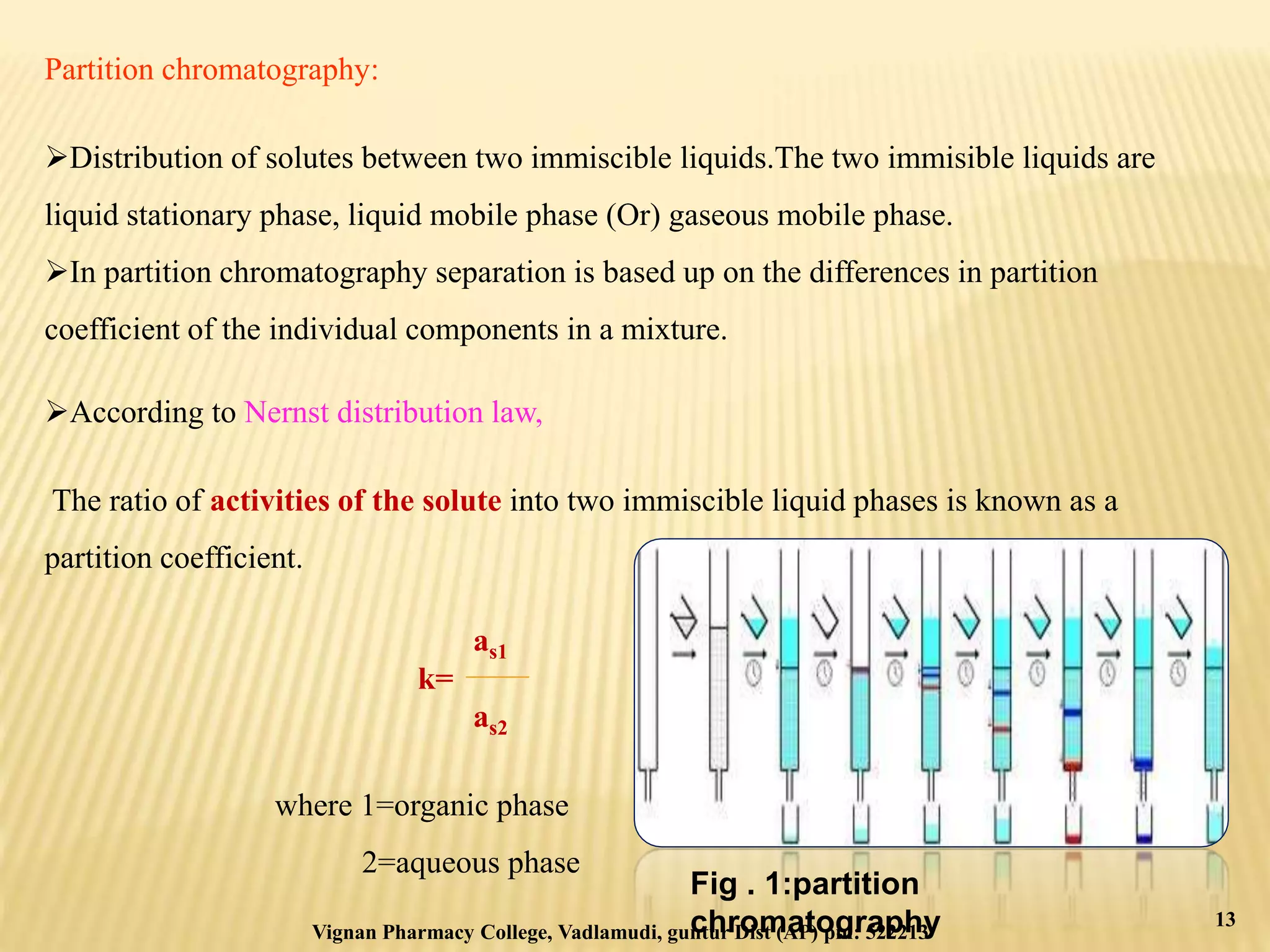 column chromatography ppt | PPTX