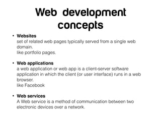 Starting Web Development | PDF | Web Development | Internet
