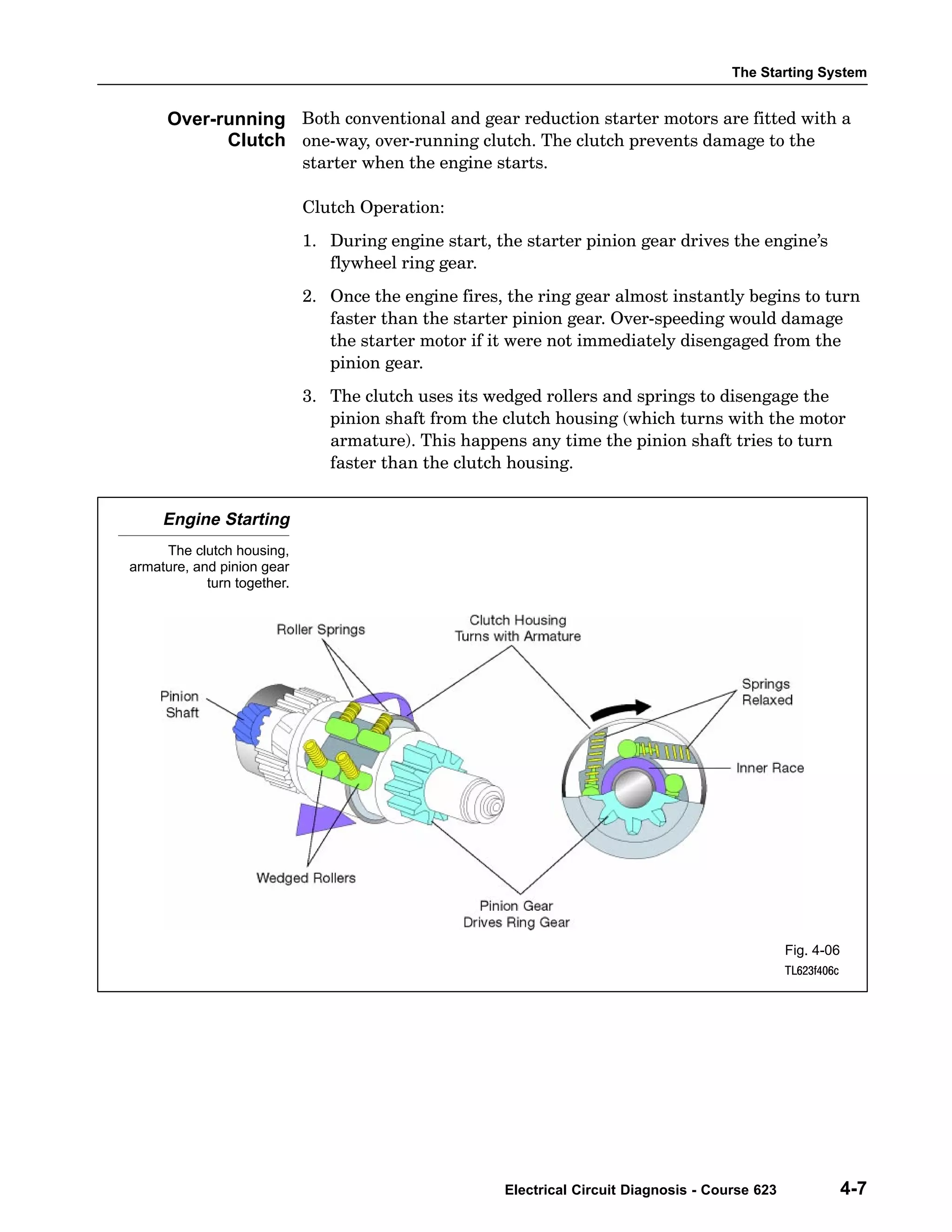 starting system.pdf