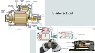 Starting system overview of automotive.pptx
