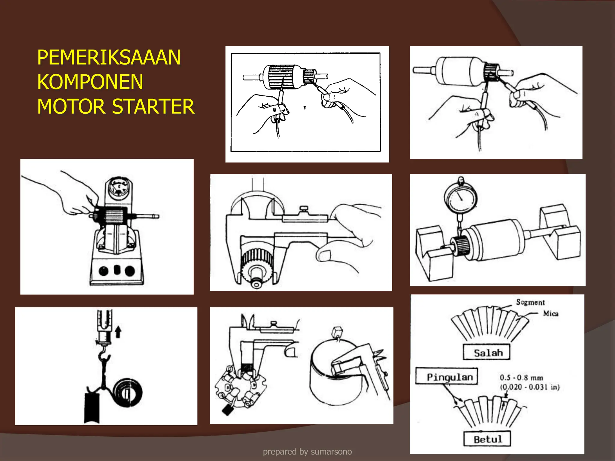 SISTEM STARTER MOBIL (STARTER SYSTEM)... | PPT