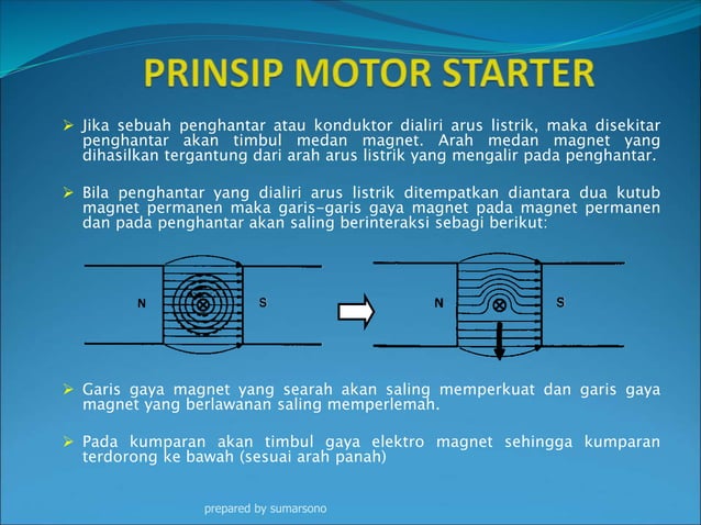 SISTEM STARTER MOBIL (STARTER SYSTEM)... | PPT