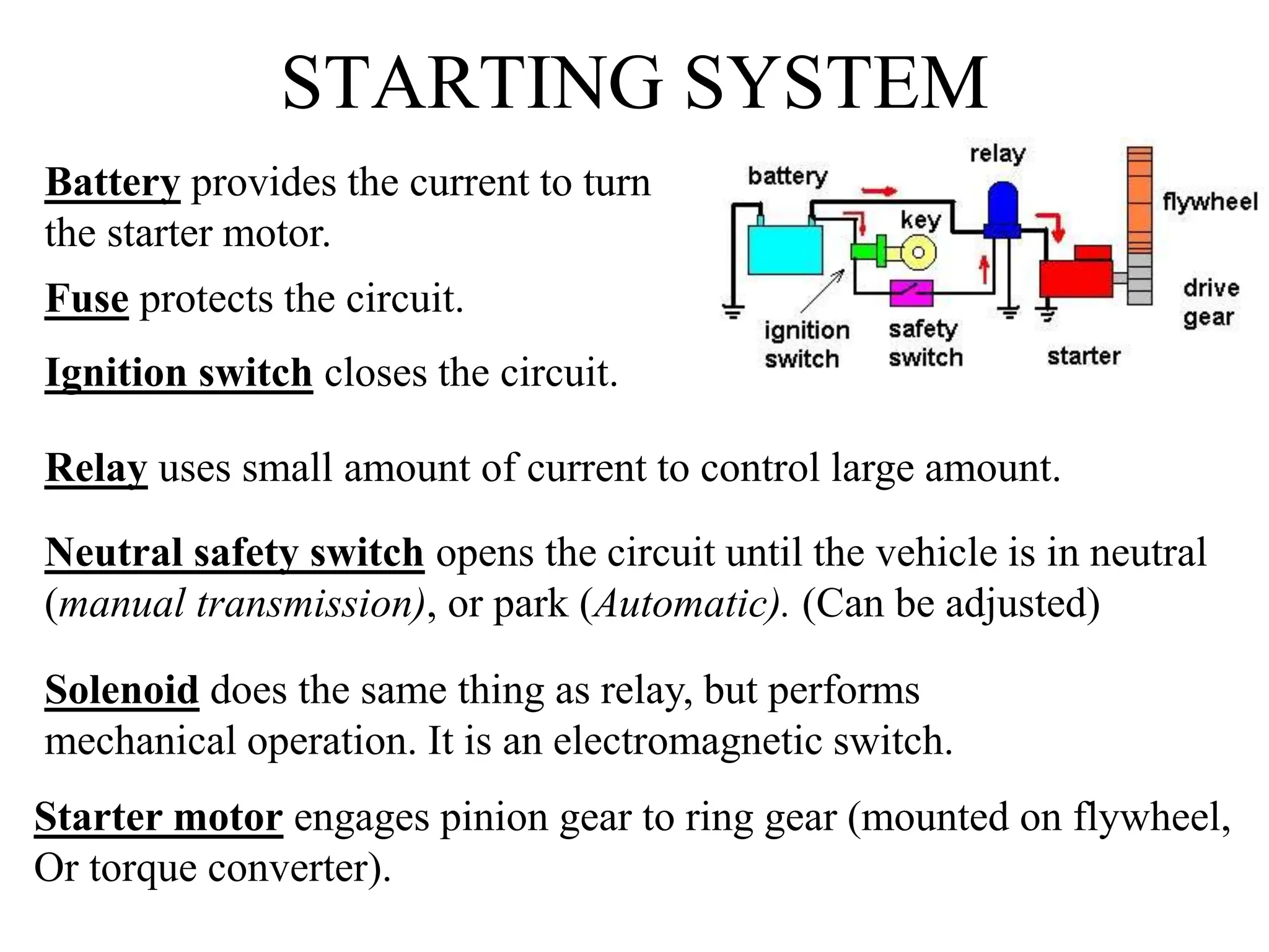 Starting system basic fundamentals & its testing methods | PPT