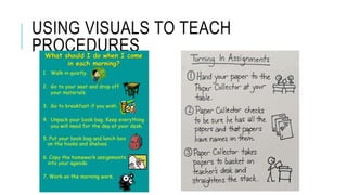 Teaching Procedures and Building Classroom Community | PPTX ...