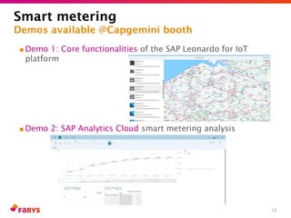 Starting up our IoT platform | PDF | Cloud Computing | Internet