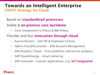 Starting up our IoT platform | PDF | Cloud Computing | Internet