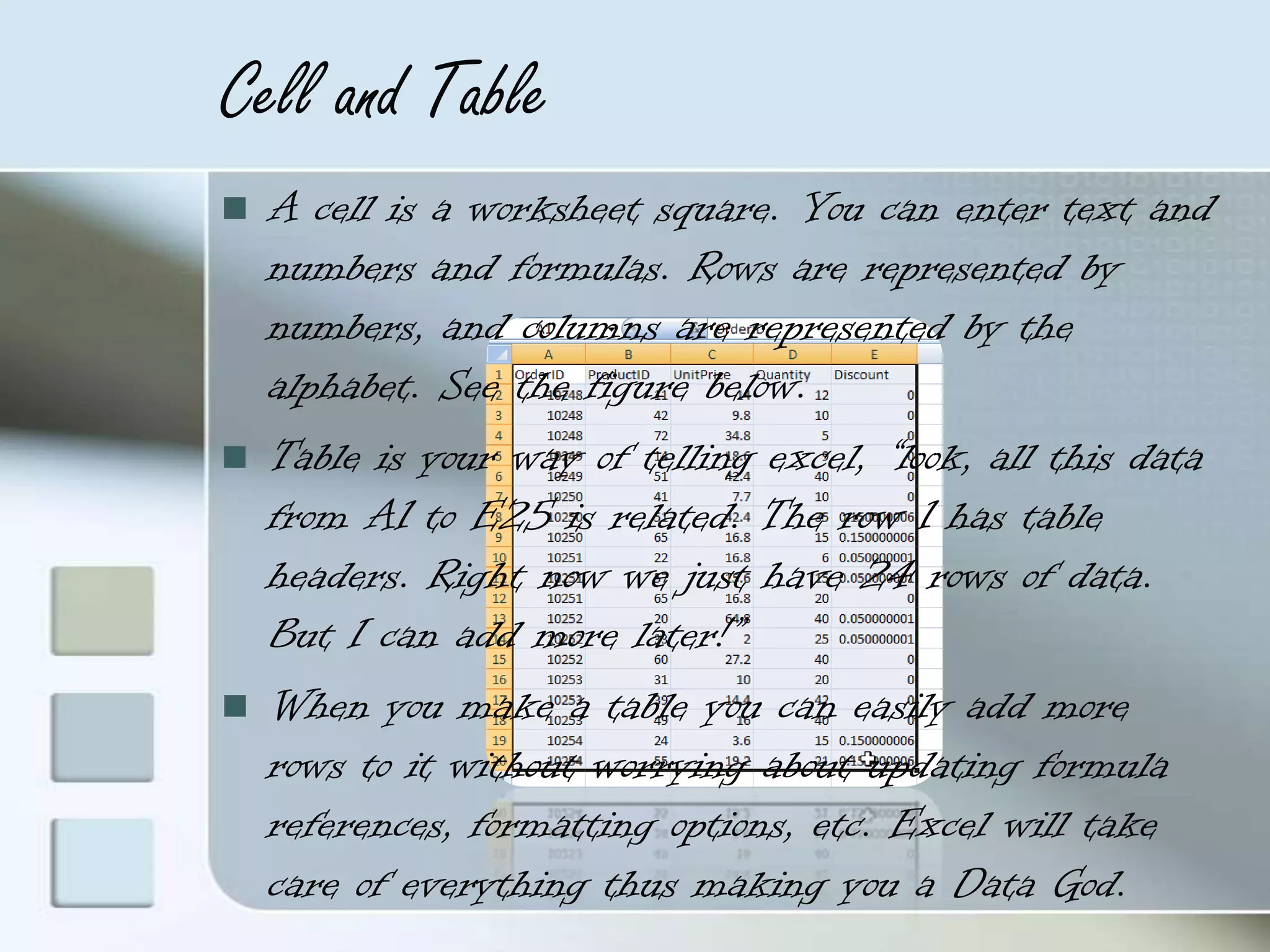 Starting With Microsoft Excel | PPTX