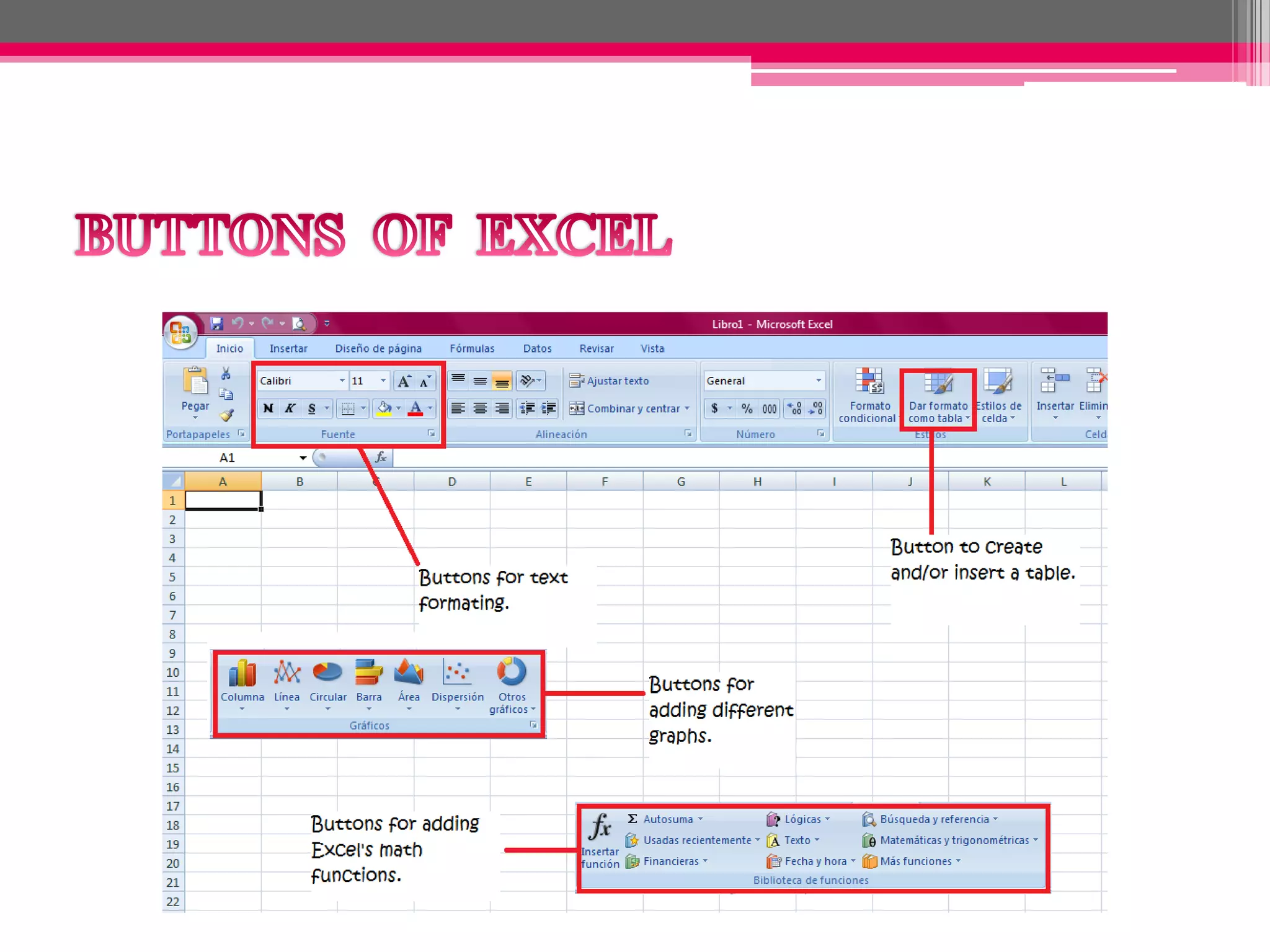 Starting With Microsoft Excel | PPT
