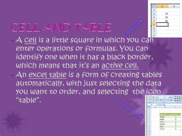 Starting With Microsoft Excel | PPTX | Computing | Technology & Computing