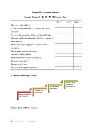 Starting your business & Idea evaluation | PDF