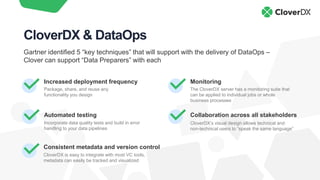 Starting Your Modern DataOps Journey | PDF
