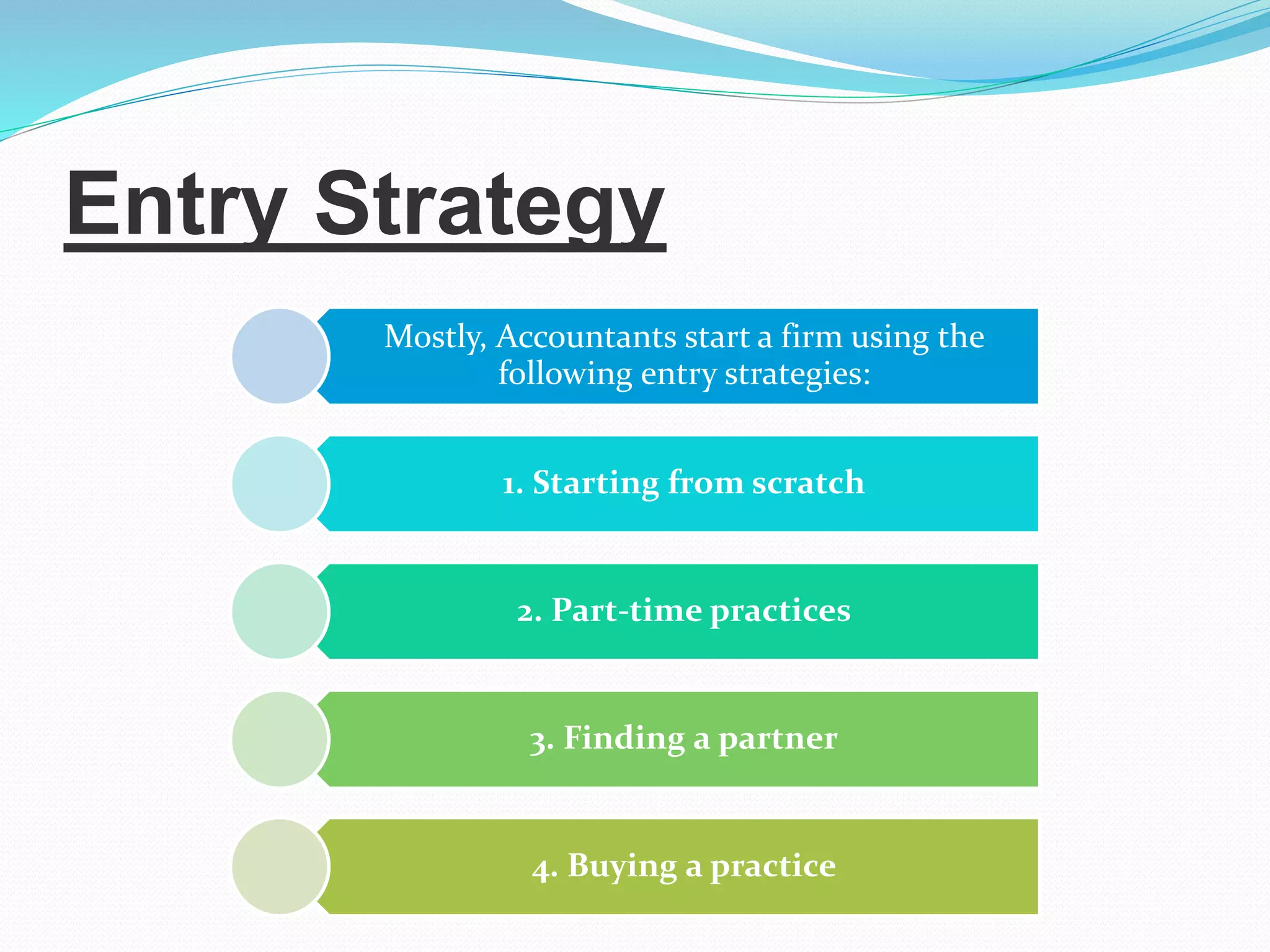 Starting your own firm | PPTX