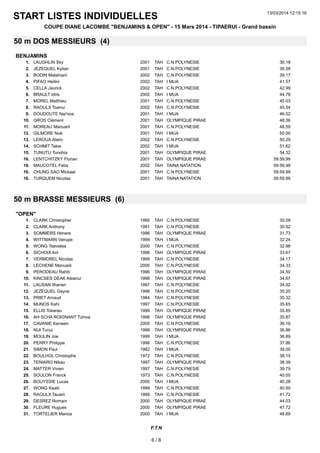 Start liste coupe diane lacombe open | PDF
