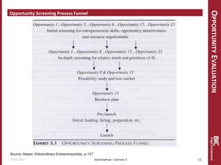 Startnowhow - Opportunity Recognition and Evaluation | PPT