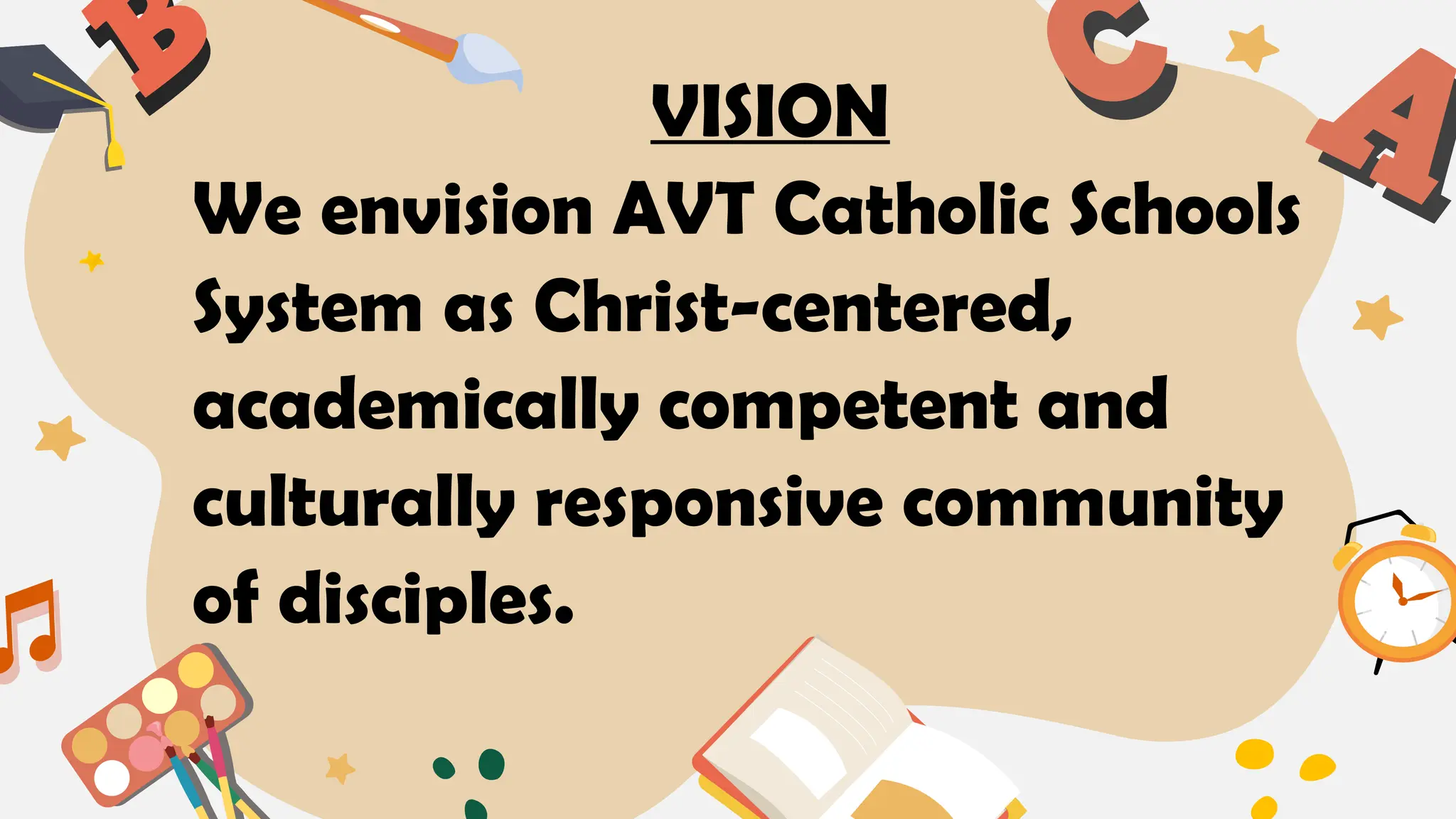 Start of Class, Introduction speech for class for | PPT