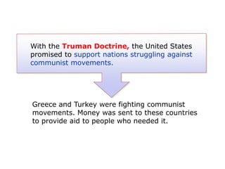 Start of the Cold War or Origins of the Cold War | PPTX