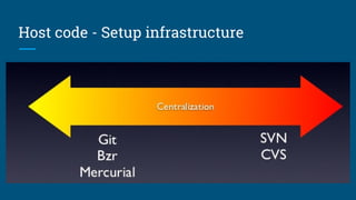 Start open source project | PPT