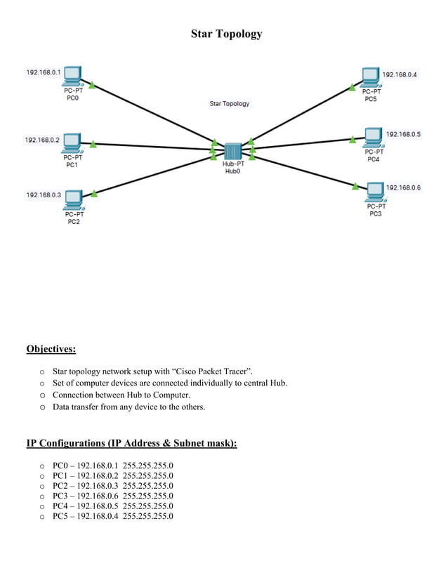 Star Topology Design with Cisco Packet Tracer | PDF