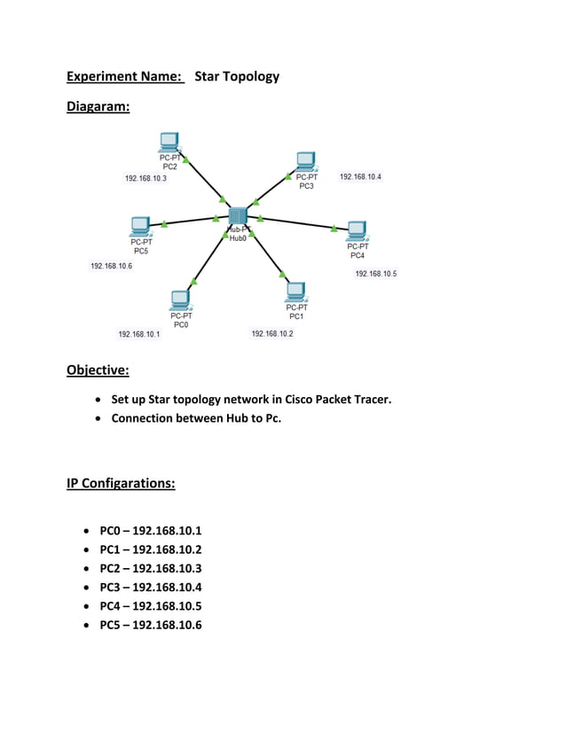 Network Topology Star | PDF