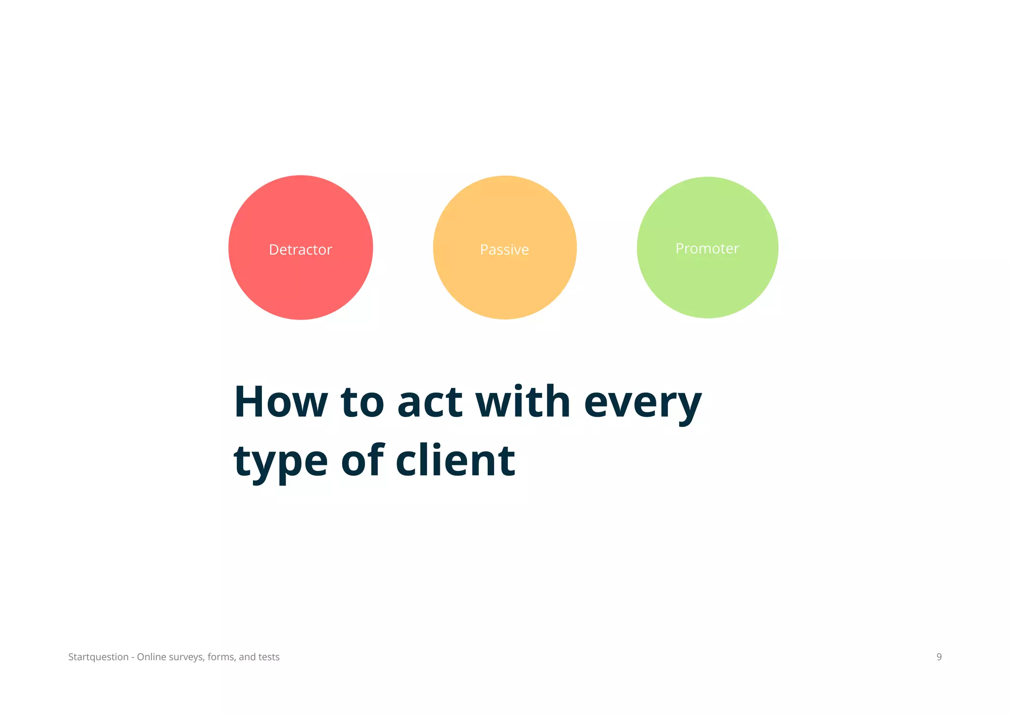An introduction to NPS - Net Promoter Score | PDF