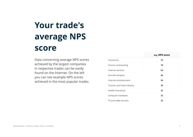 An introduction to NPS - Net Promoter Score | PDF