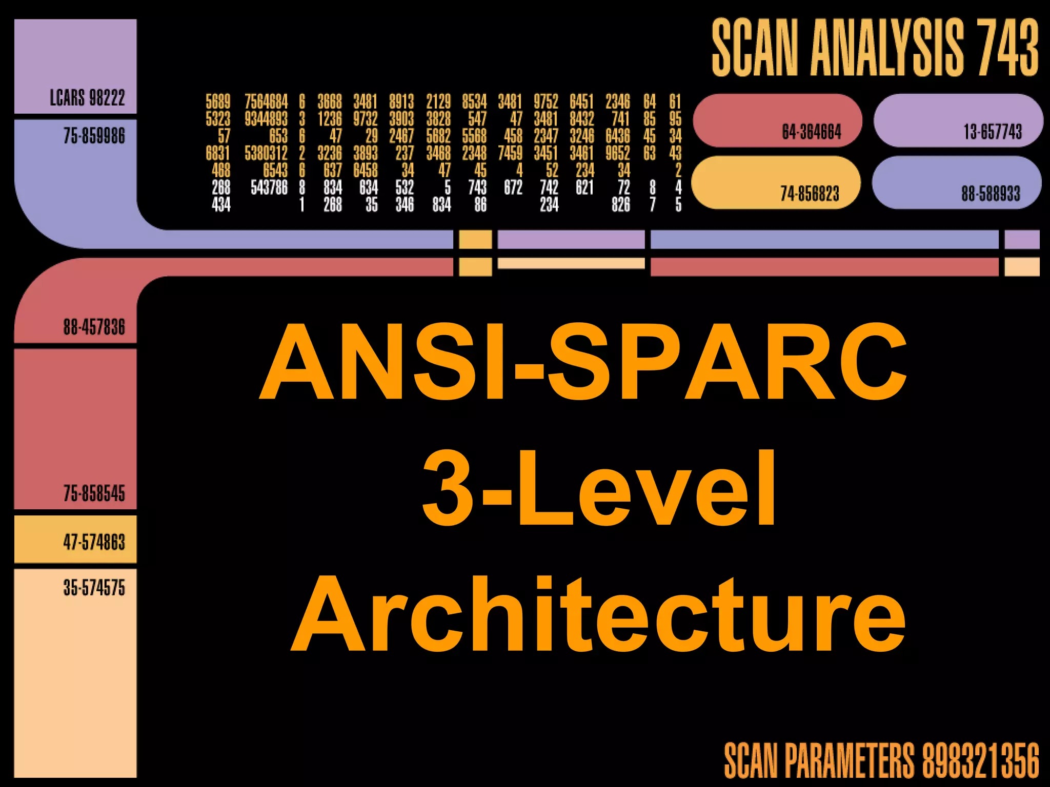 ANSI-SPARC - Star Trek style - v2.0 | PPT