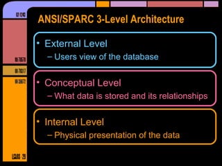 ANSI-SPARC - Star Trek style - v2.0 | PPT