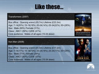 Star trek powerpoint | PPT