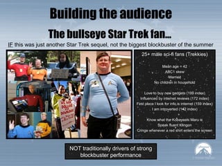 Star trek powerpoint | PPT