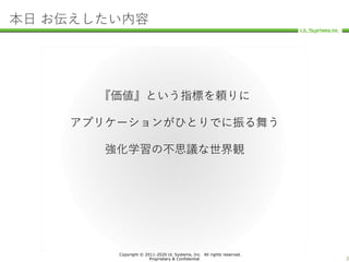 Start Deep Reinforcement Learning with RL4J | PPT