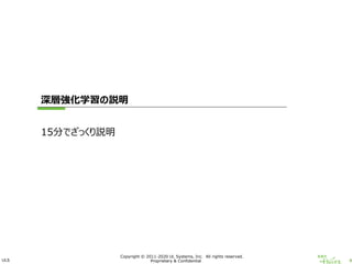 Start Deep Reinforcement Learning with RL4J | PPT