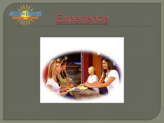 Start Spray Tan Salon | PPT