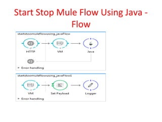 Start stop mule flow using java | PPT