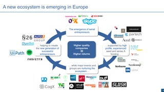 Start Summit, Nenad Marovac from DN Capital | PPT