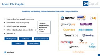 Start Summit, Nenad Marovac from DN Capital | PDF