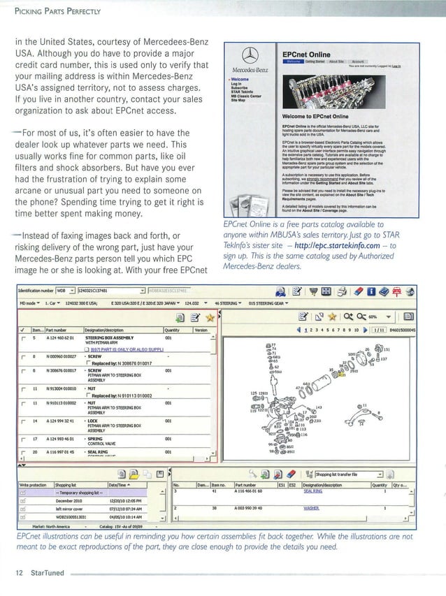 StarTuned Magazine March/April 2011 | PDF