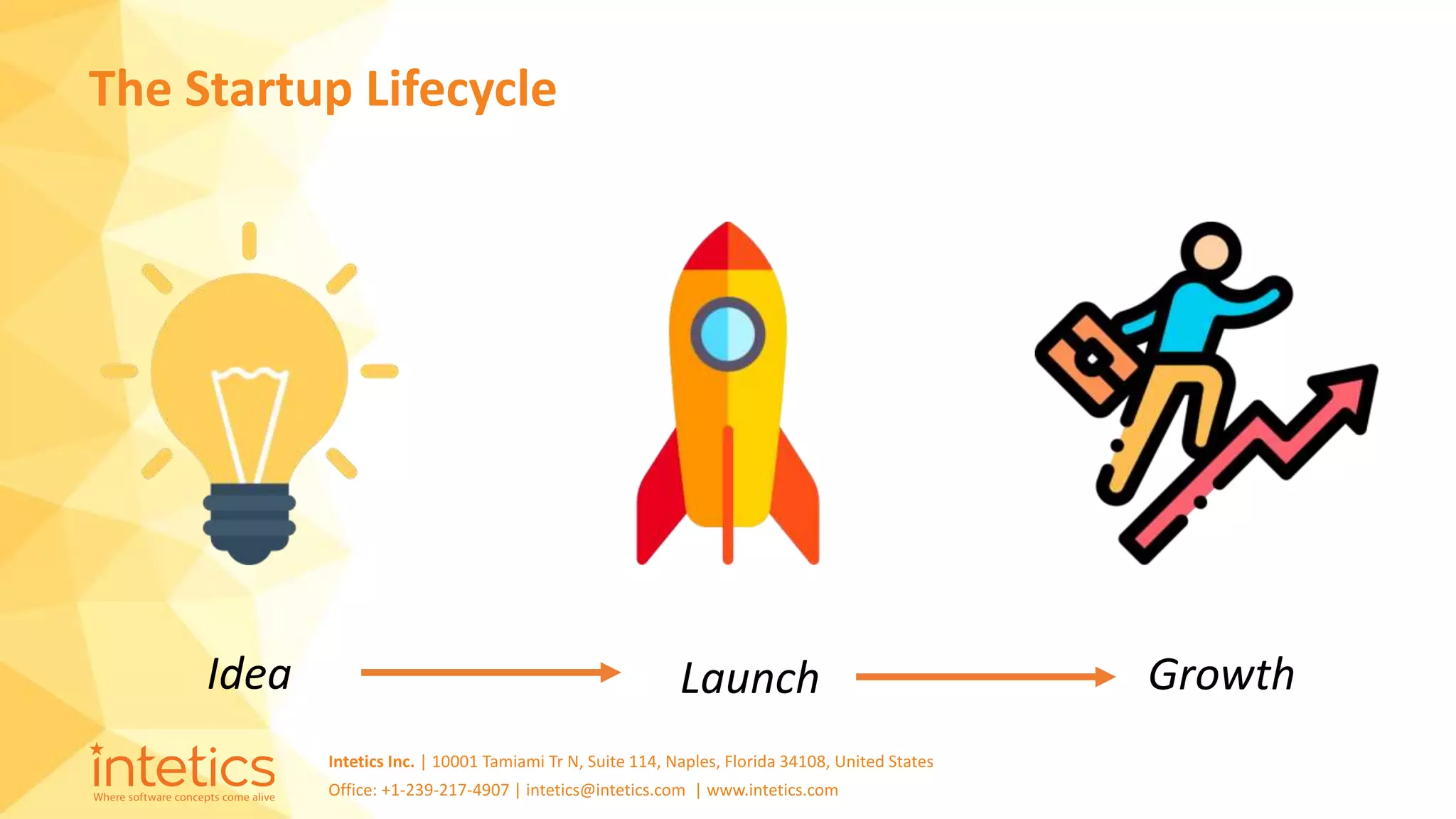 The Startup Lifecycle: How to Win at Each Stage | PPTX
