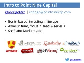 Business Model 101: The Basics of Marketplaces, SaaS & Ecommerce ...