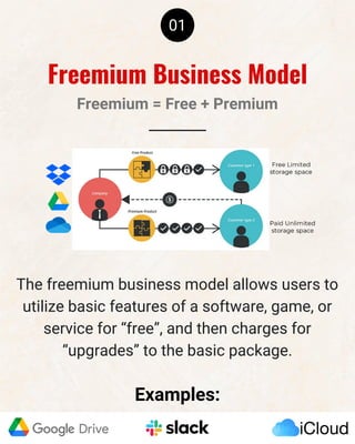 Startup Business Models | PDF