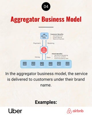 Startup Business Models | PDF