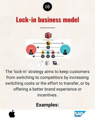 Startup Business Models | PDF