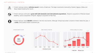 StartUP--EcoSystem-2024-Q3_Report_TR.pdf | Venture Capital | Business ...