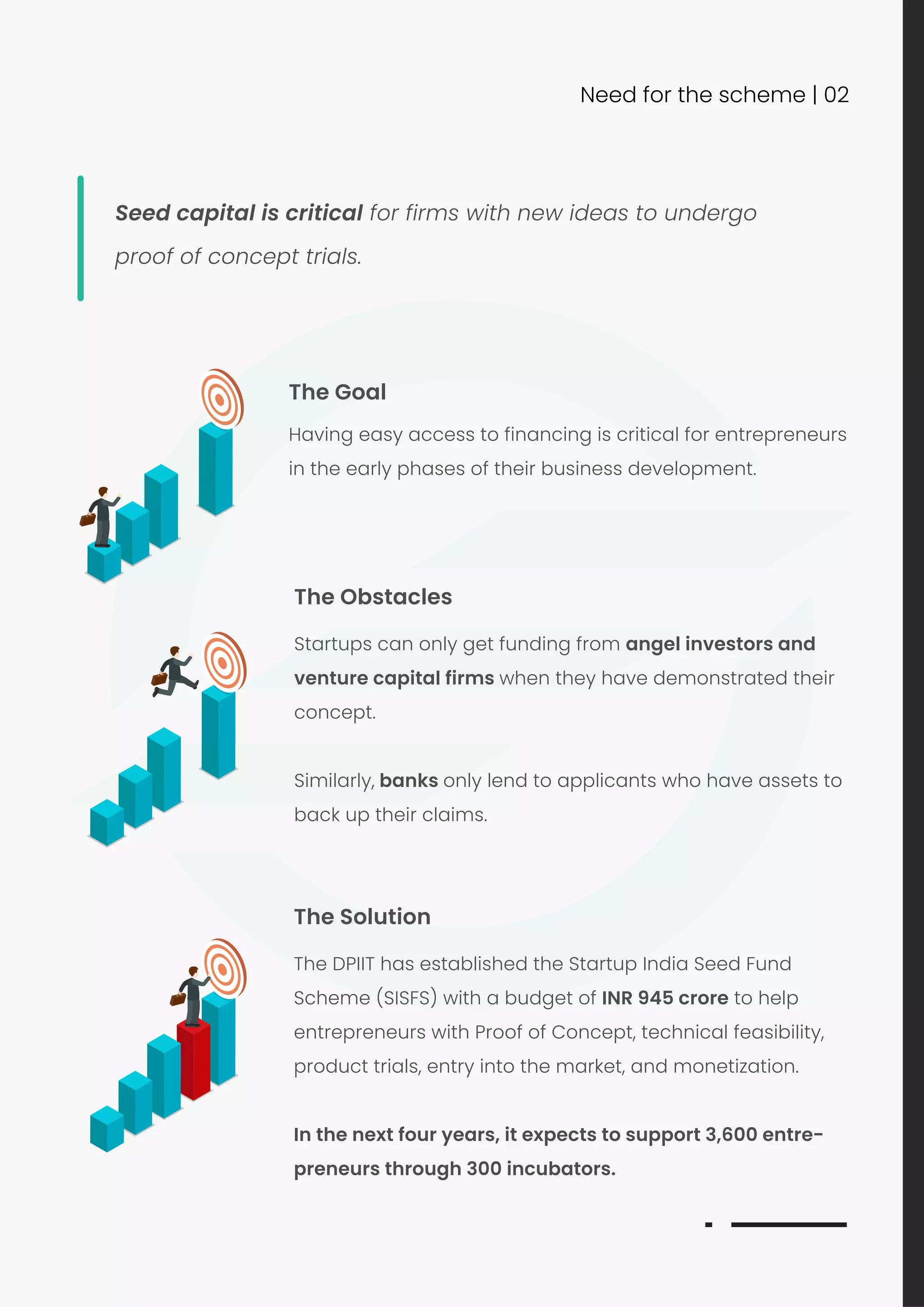 Startup india-seed-fund-scheme-sisfs-a-guide-by-startease | PDF