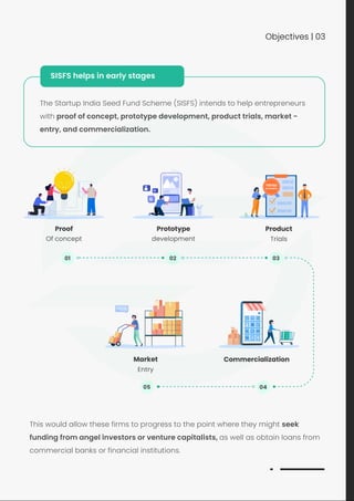 Startup india-seed-fund-scheme-sisfs-a-guide-by-startease | PDF