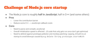 Startup Snapshot in Node.js